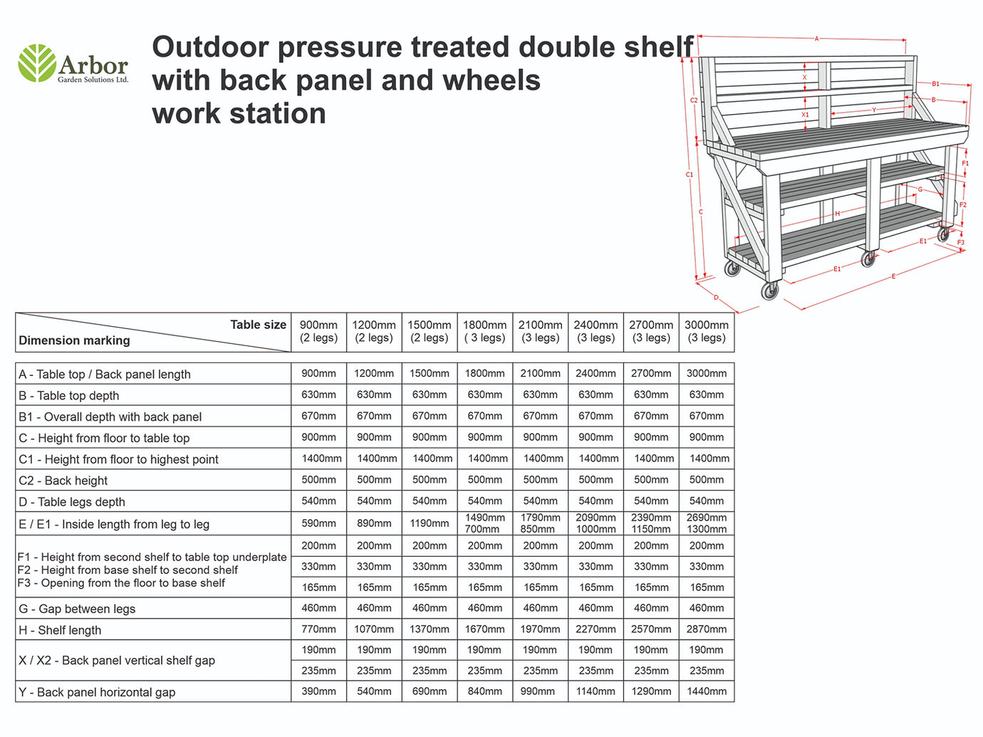 Wooden Pressure Treated Workbench | Ideal for Outdoor Use – Arbor ...